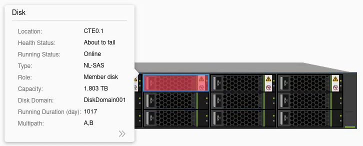 Huawei Oceanstor 2600 V3 - Disk responds slowly - анализ и замена ...
